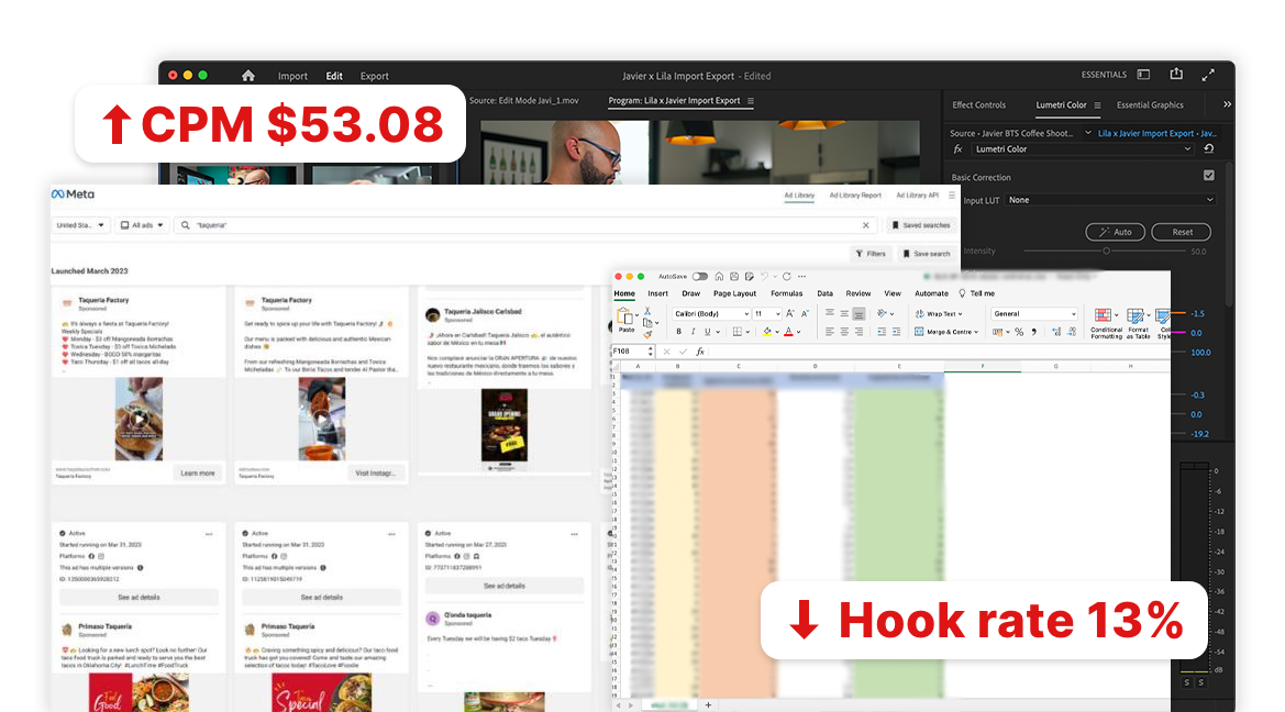 Kandy Creatives Playbook – Kandy For Scale